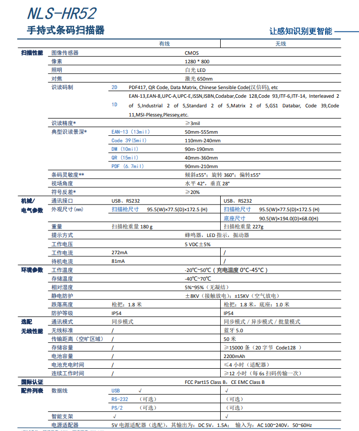 新大陆NLS-HR52 手持式条码扫描器 - 医药连锁 - 重庆新得利电子有限公司